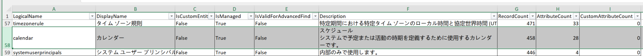 XrmToolBoxのEntity Explorer使い方を説明 | shenghao365